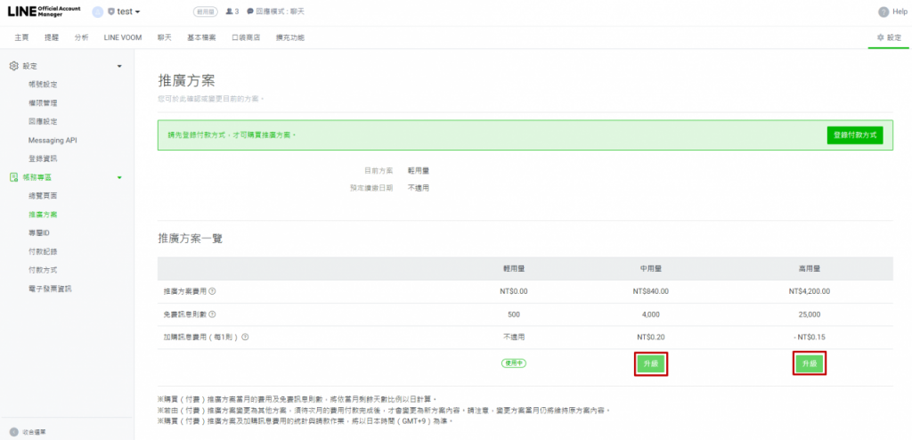 LINE OA Plus是什麼？付費功能差在哪？分眾+功能啟用及申請方式看這裡！ - TinyBook Blog
