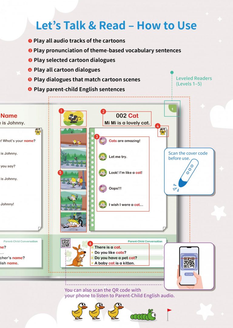 The 5 Exclusive Features of PadKaKa English Animation Cards – Also ...